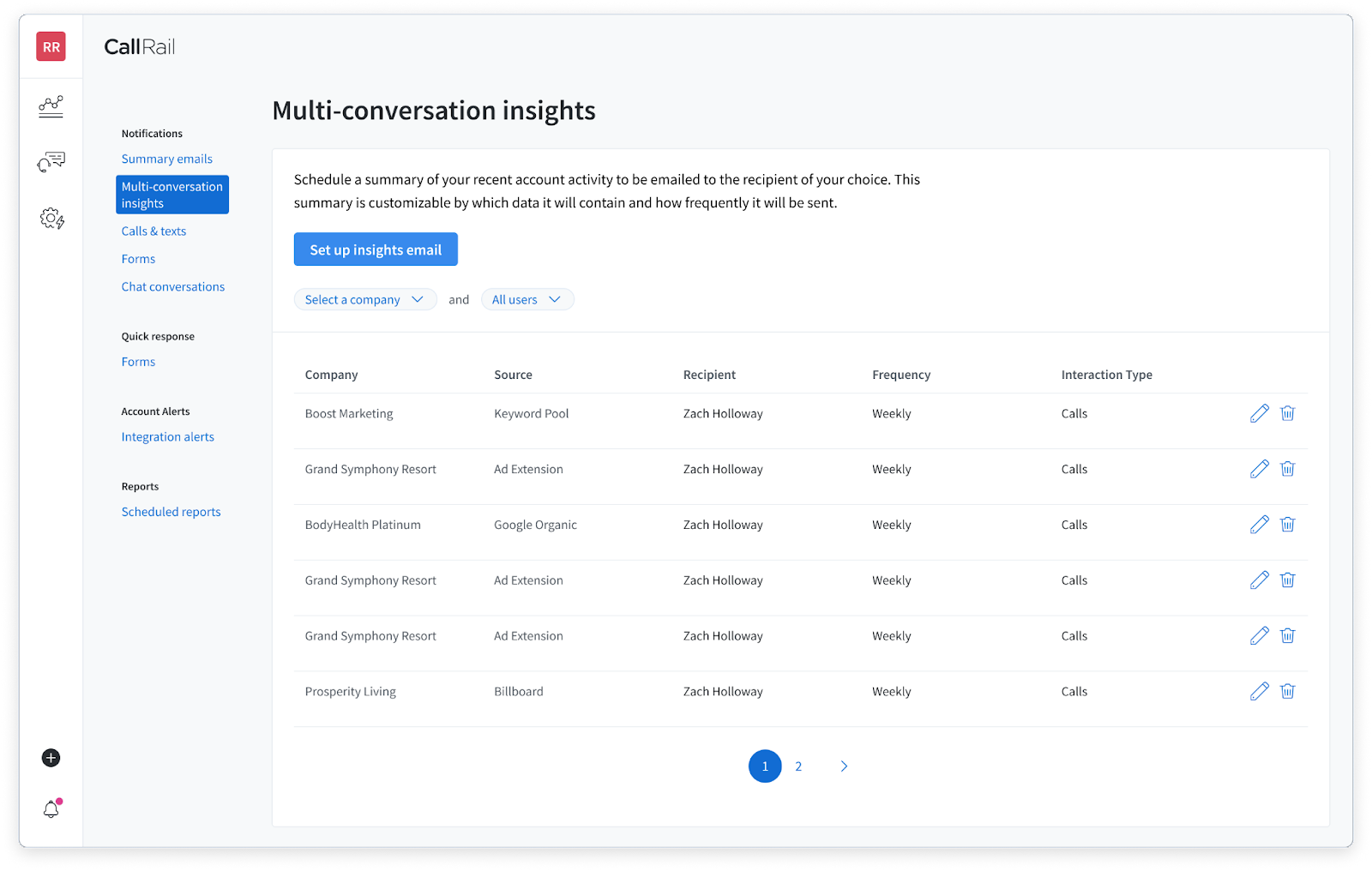 Multi-conversation insights – CallRail Help Center