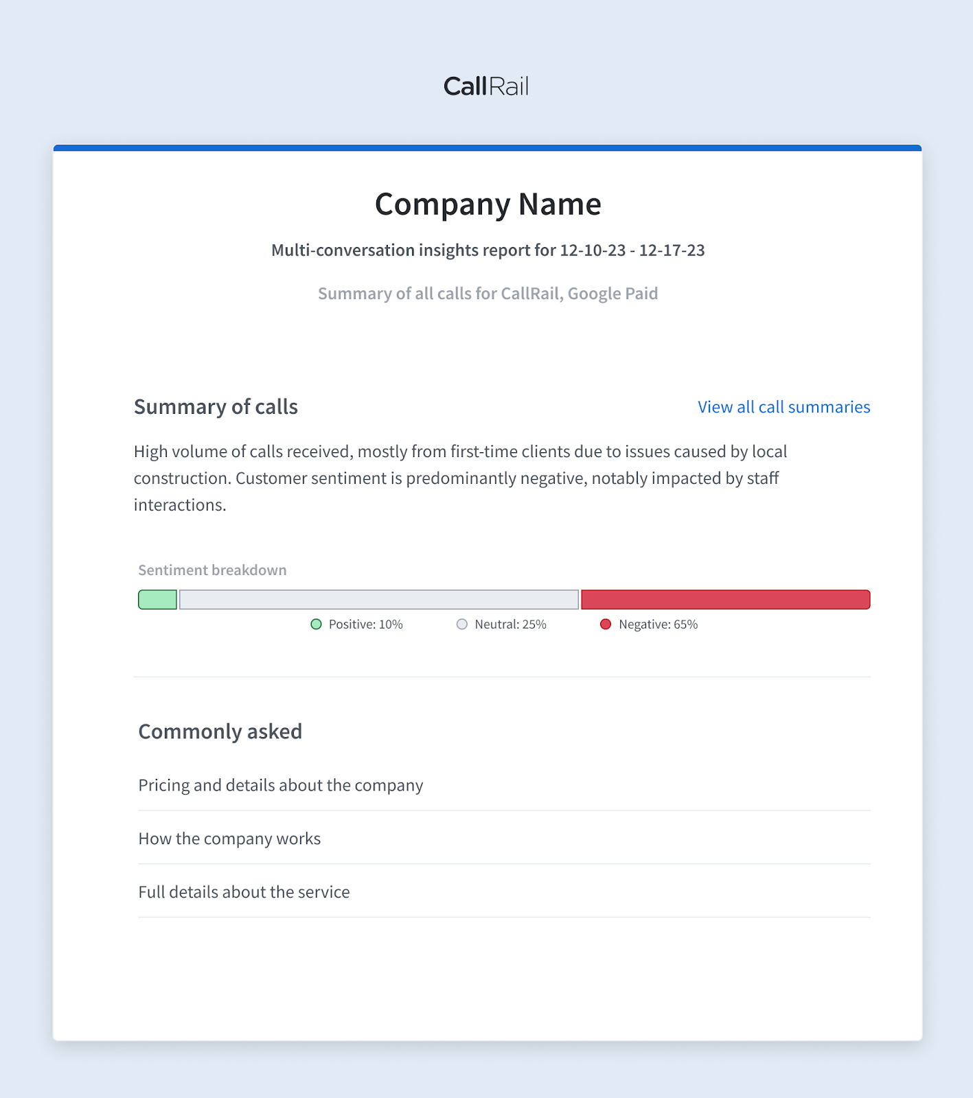 Multi-conversation insights – CallRail Help Center
