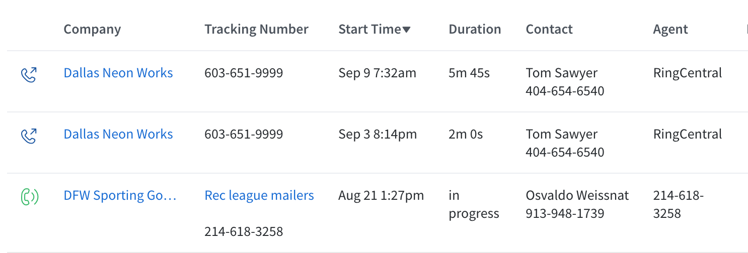 RingCentral integration – CallRail Help Center