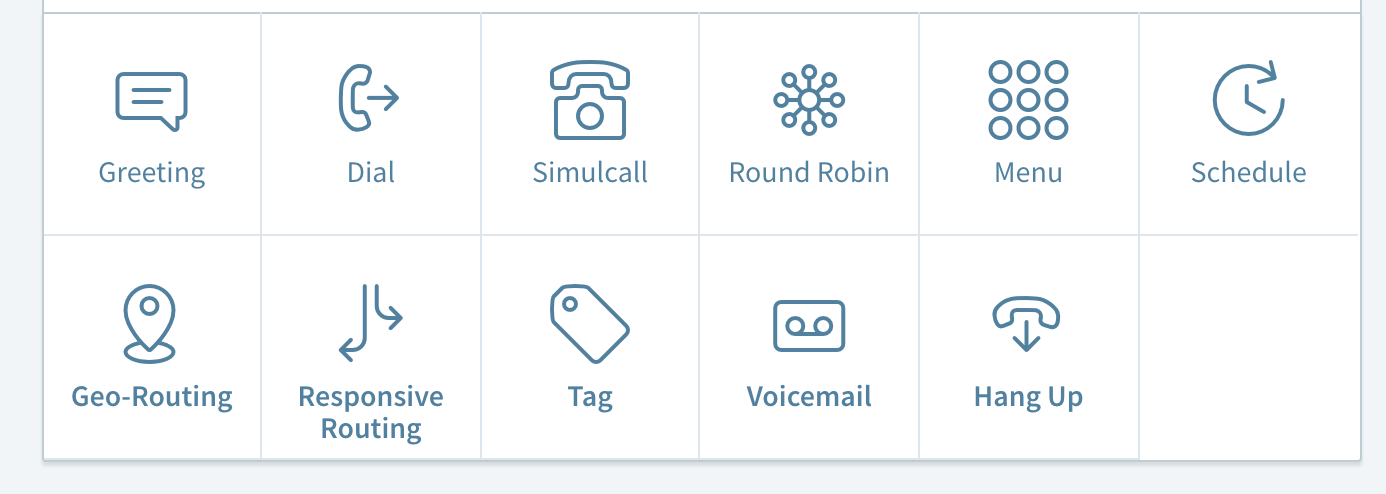The CallRail Glossary – CallRail Help Center